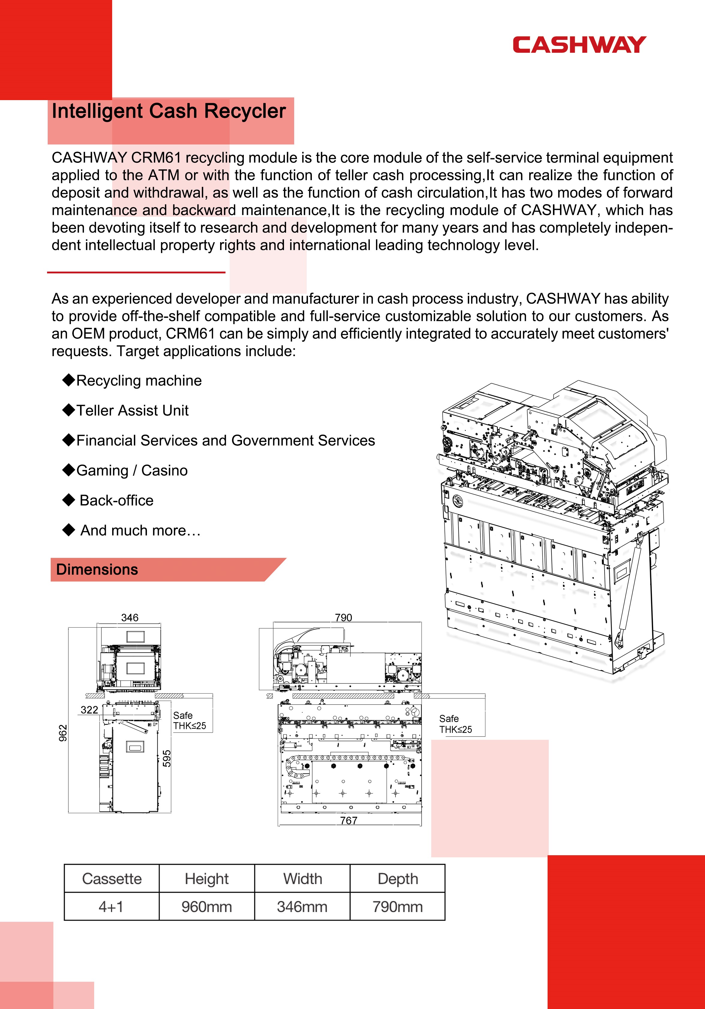 Cashway Fintech Co.,Ltd.-Products
