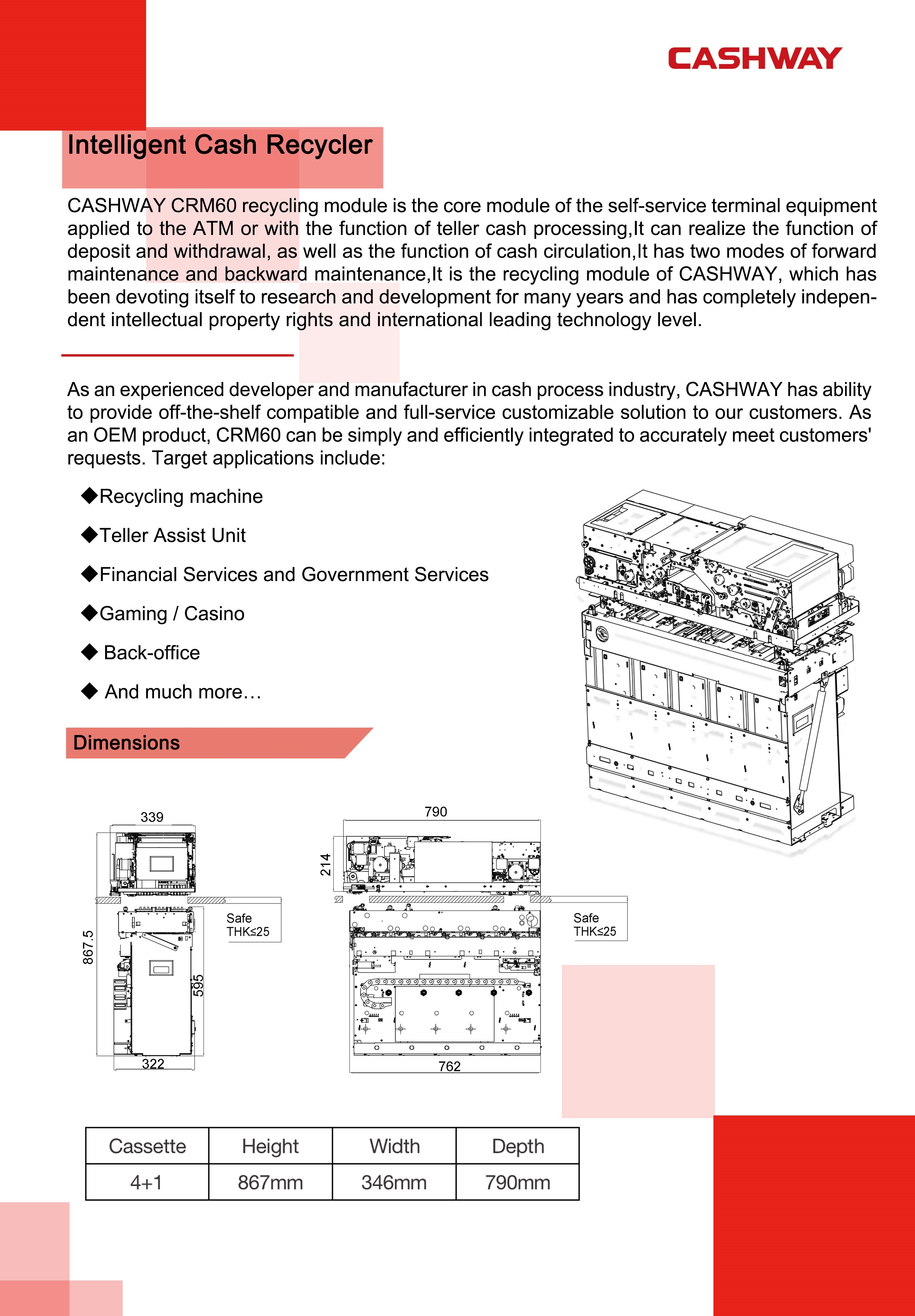 Cashway Fintech Co.,Ltd.-Products